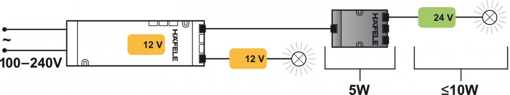 Loox LED Converter - solmer.co.uk