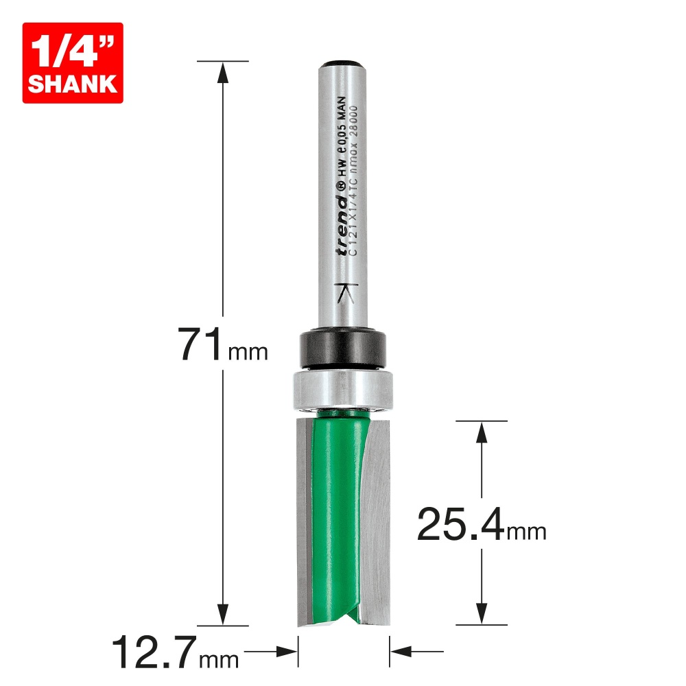 Trend Craft Pro Guided Template Profiler - solmer.co.uk